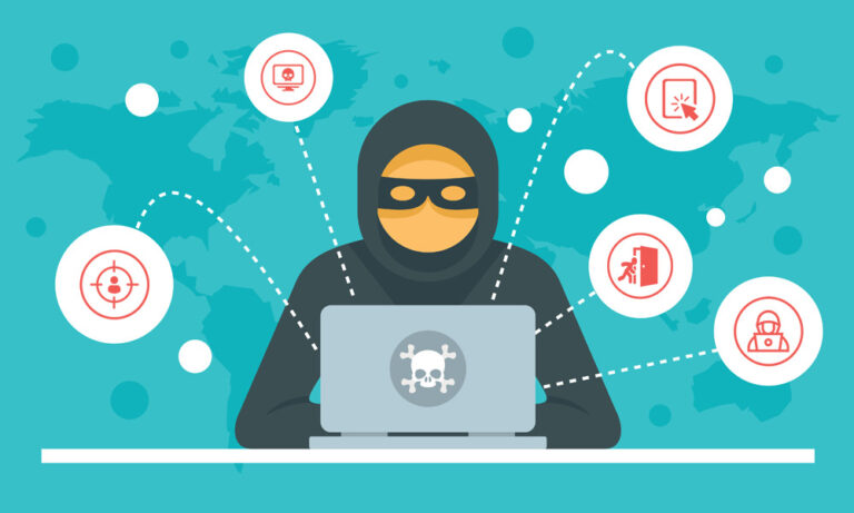 Stages of a Cyber Attack (Cyber Kill Chain)